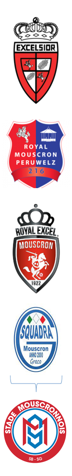 Le projet - Stade Mouscron